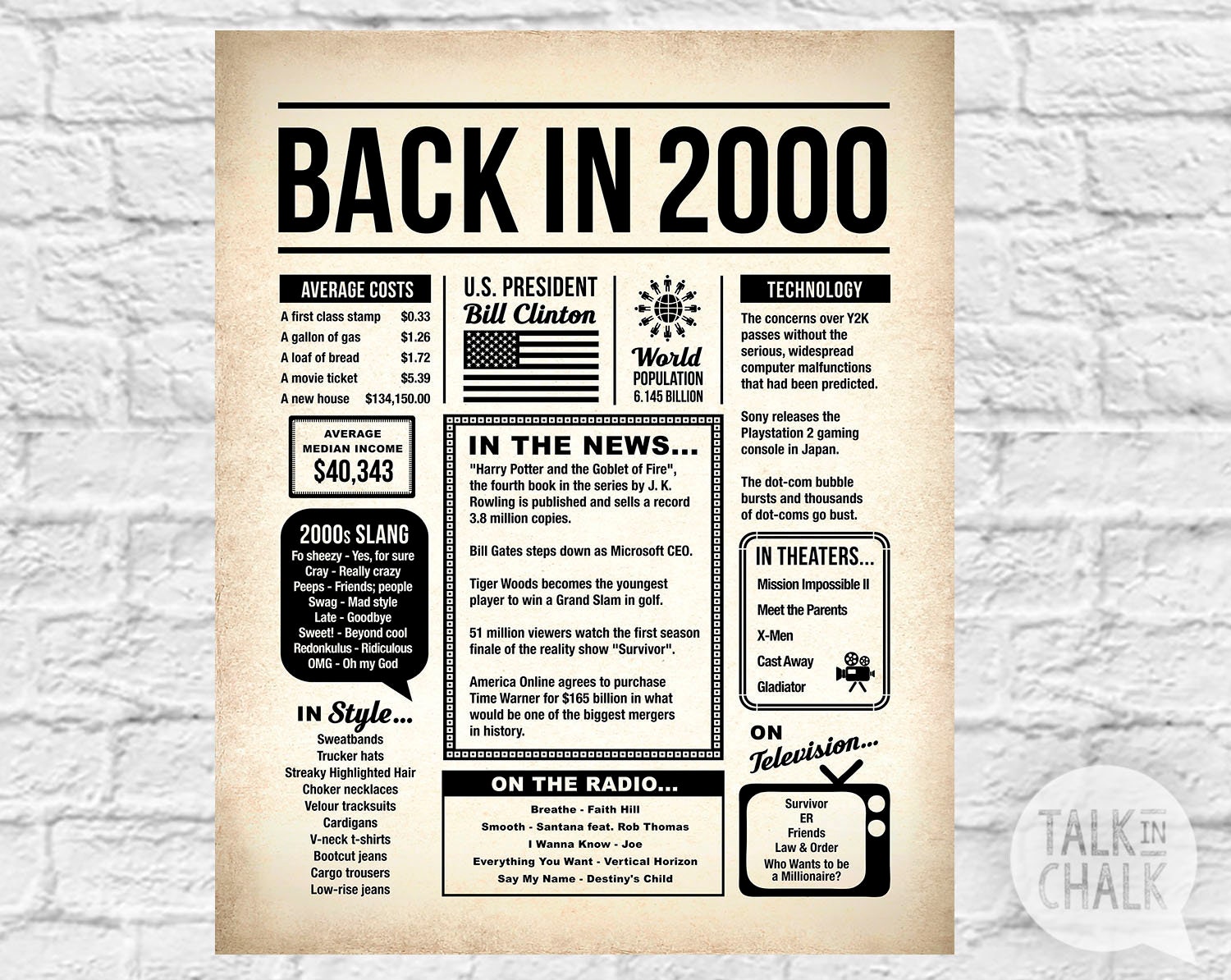 Back In 2000 Newspaper Poster PRINTABLE Born in 2000 | Etsy