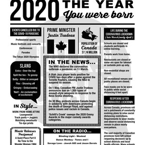 2020 The Year You Were Born PRINTABLE Canadian Version 1st | Etsy