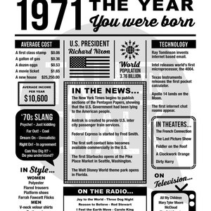 1971 The Year You Were Born PRINTABLE Last Minute Gift | Etsy