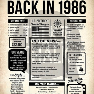 Back In 1986 Newspaper-Style DIGITAL Poster 1986 Birthday | Etsy