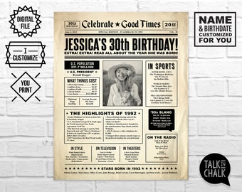 Back in 1992 Poster | Etsy