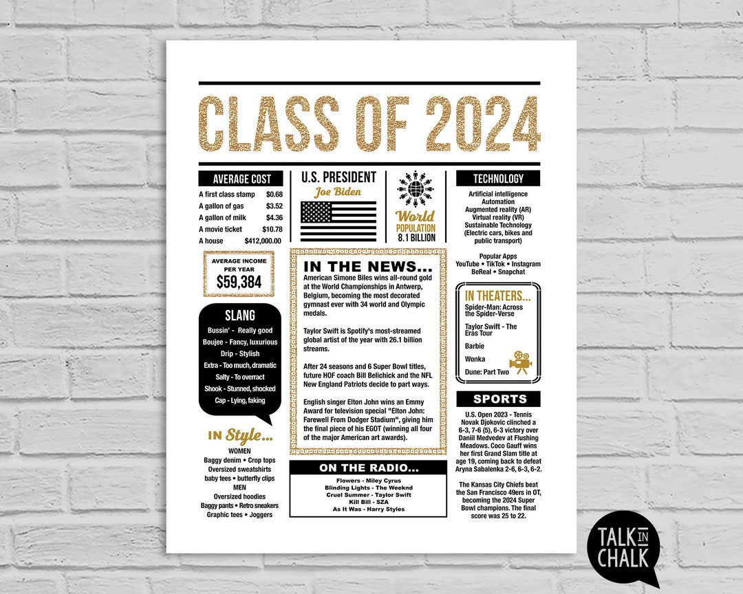 CLASS of 2024 PRINTABLE Time Capsule PRINTABLE High School, Middle ...
