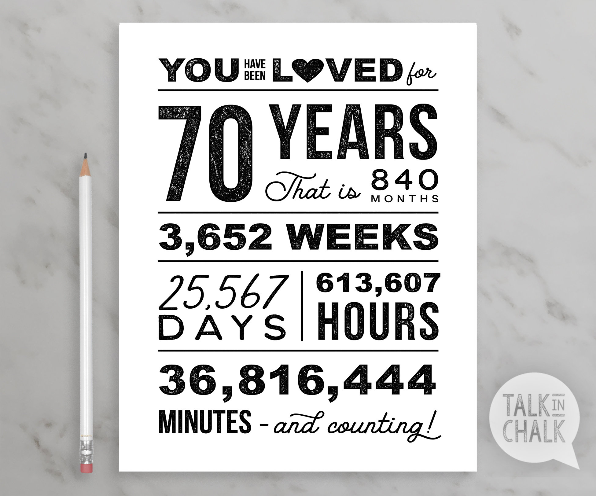You Have Been Loved 70 Years PRINTABLE Poster 70th Birthday - Etsy Canada