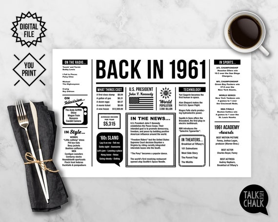 Back in 1961 PRINTABLE Placemat 1961 PRINTABLE Party | Etsy UK