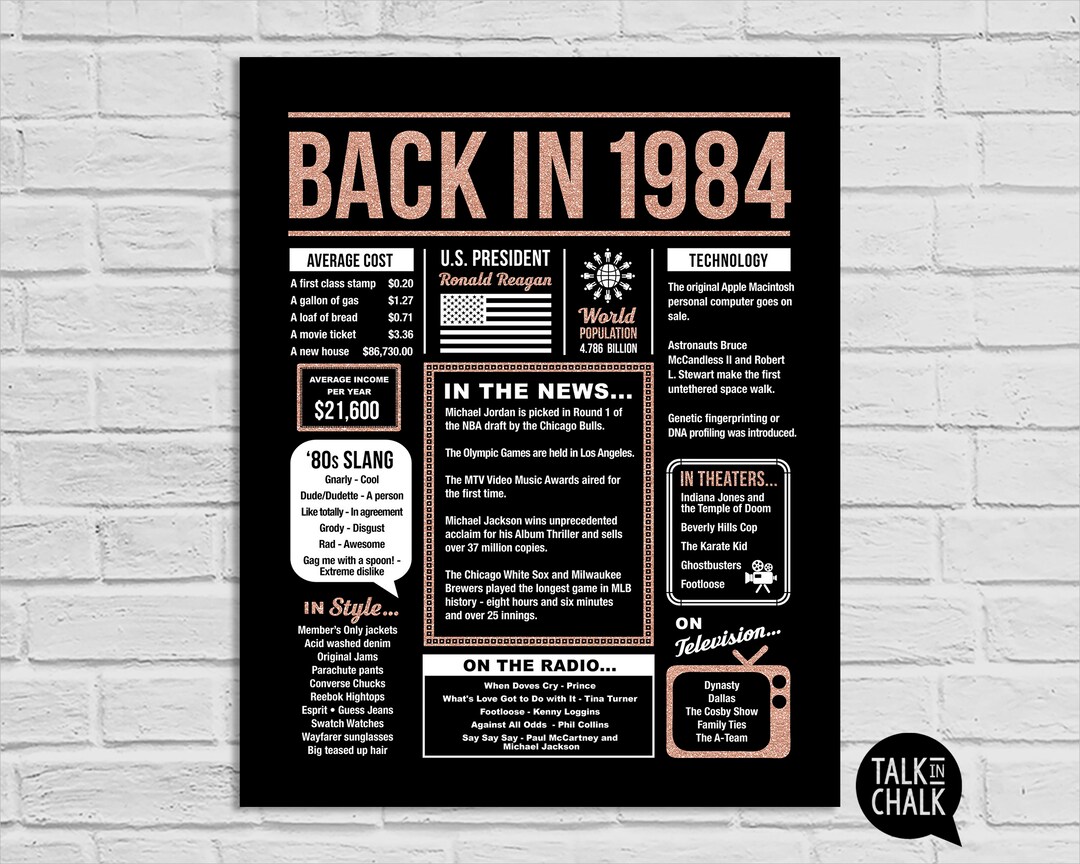 Back in 1984 Black and Rose Gold PRINTABLE Poster PRINTABLE 40th ...