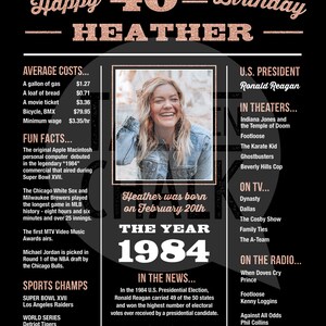 Personalized 40th Birthday PRINTABLE Poster 1984 Year in Review ...