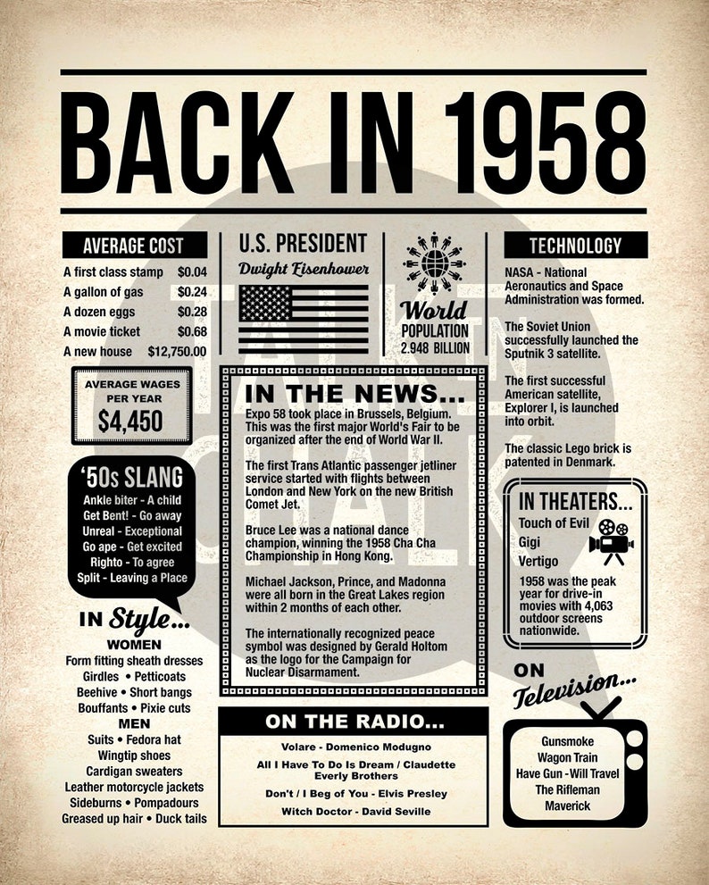 Back in 1958 Newspaper Poster PRINTABLE 1958 PRINTABLE - Etsy Canada