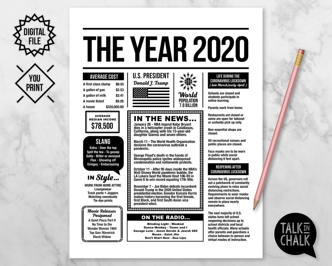 The Year 2020 PRINTABLE 2020 Pandemic Time Capsule Digital File ...