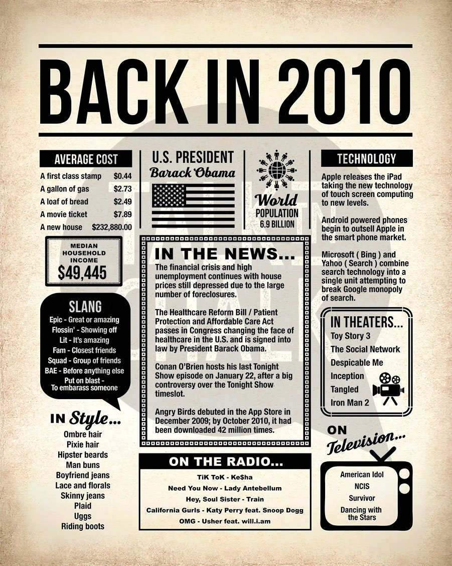 Back in 2010 PRINTABLE Newspaper Poster 2010 PRINTABLE - Etsy Canada