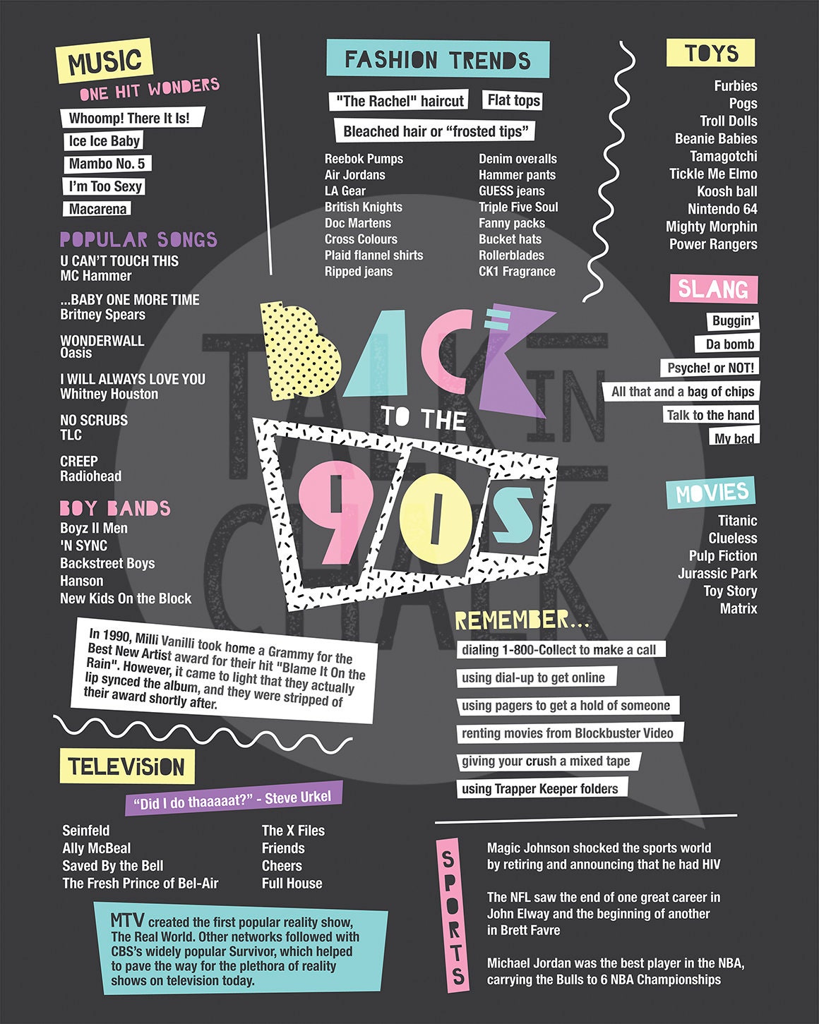 Back to the 90s PRINTABLE Poster 90s Party Decorations | Etsy