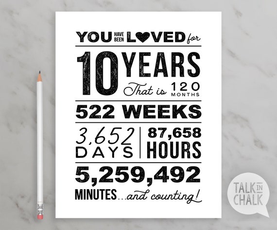 Years I Have Loved You