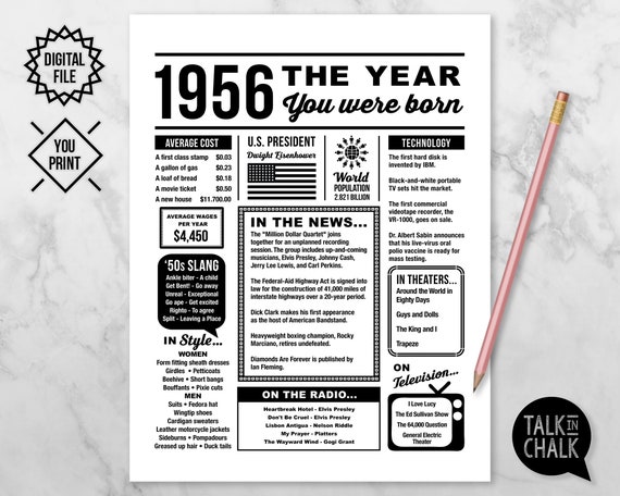 1956 the Year You Were Born PRINTABLE Born in 1956 | Etsy