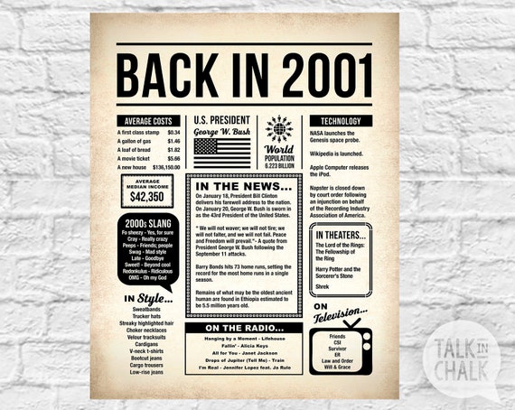 Back In 2001 Newspaper-Style DIGITAL Poster 2001 Birthday | Etsy