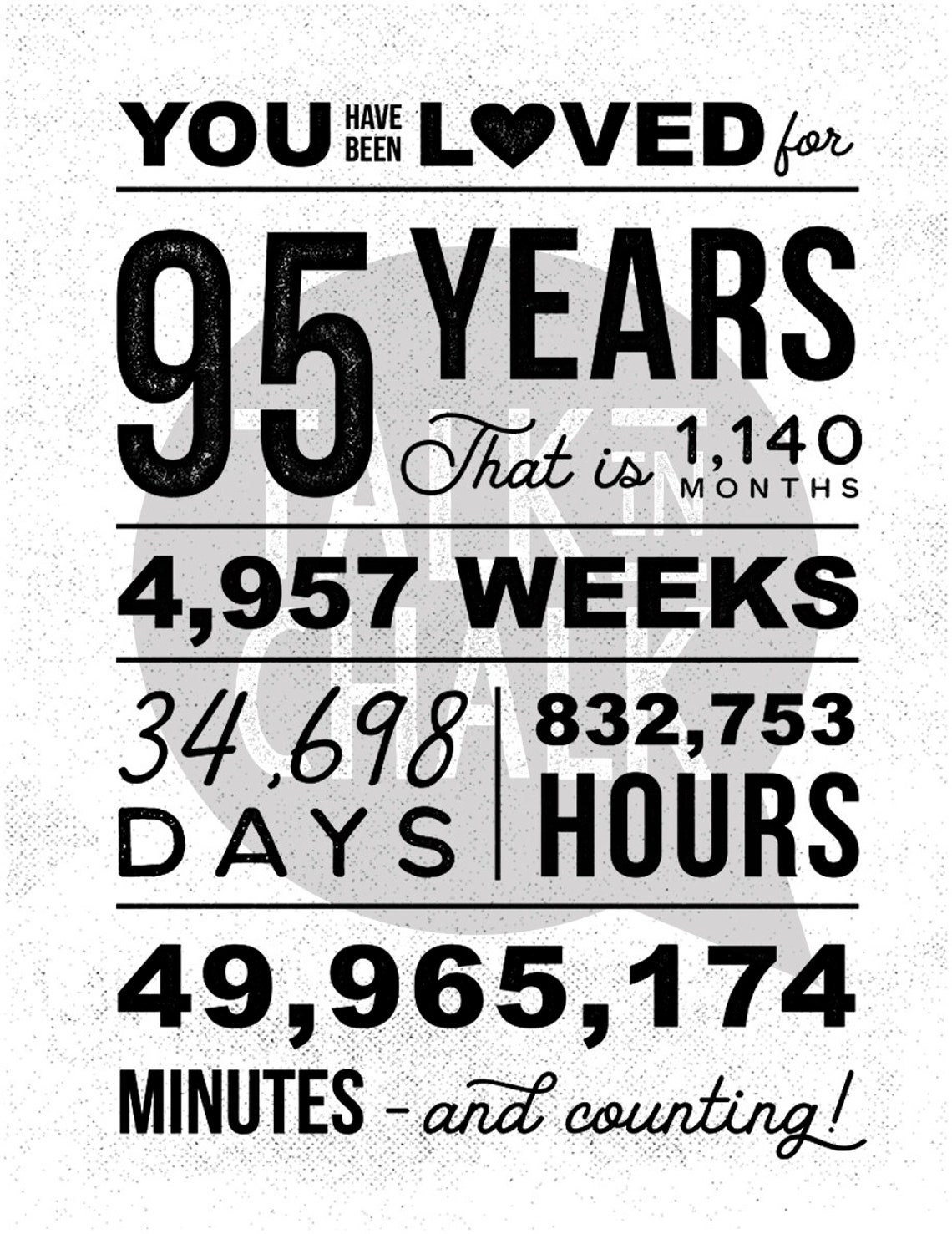 You Have Been Loved 95 Years PRINTABLE Poster 95th Birthday - Etsy