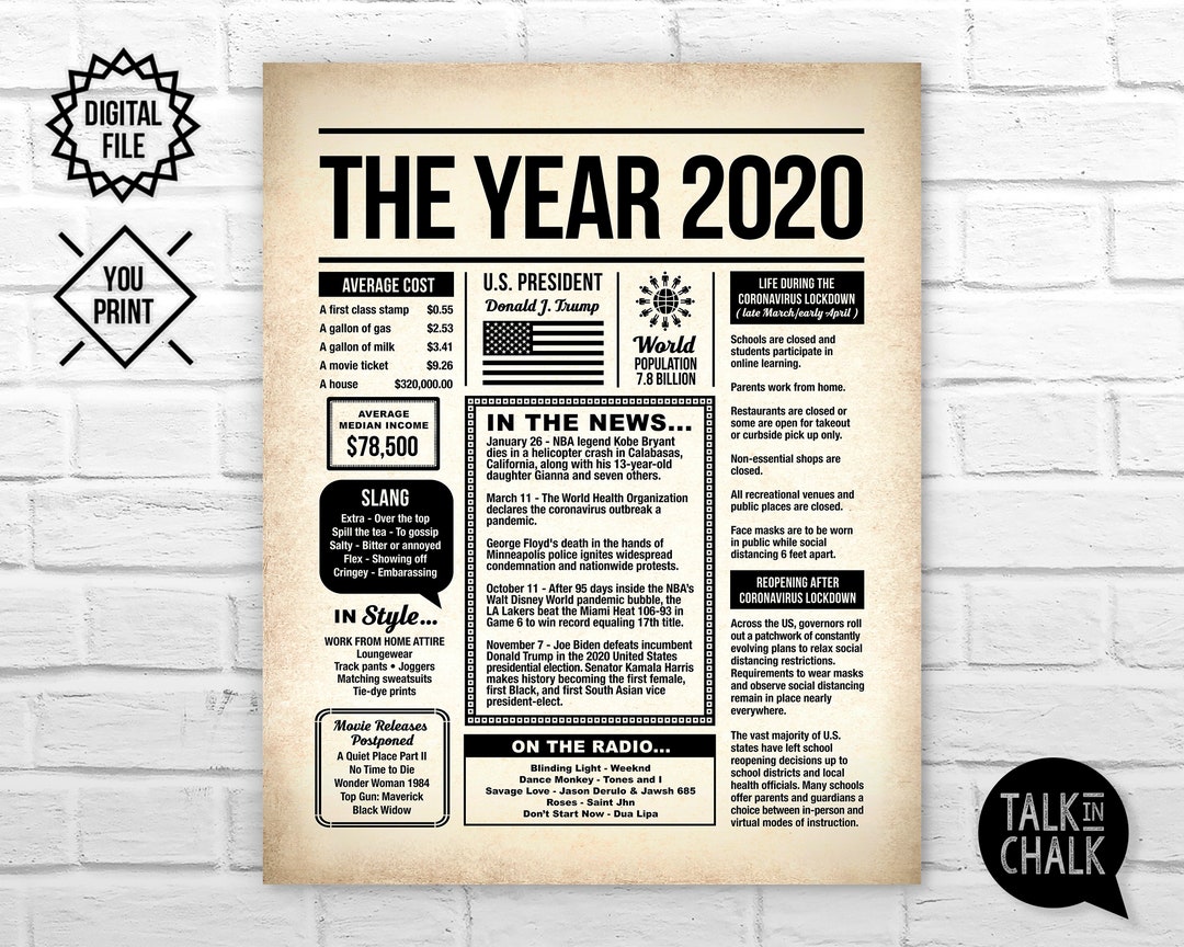 The Year 2020 PRINTABLE Newspaper Poster 2020 Time Capsule PRINTABLE ...