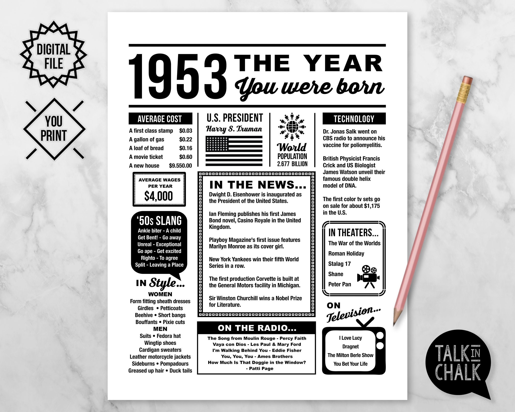 70th Birthday Card Fun Facts Card For 70 Year Old 70th Birthday Gift 