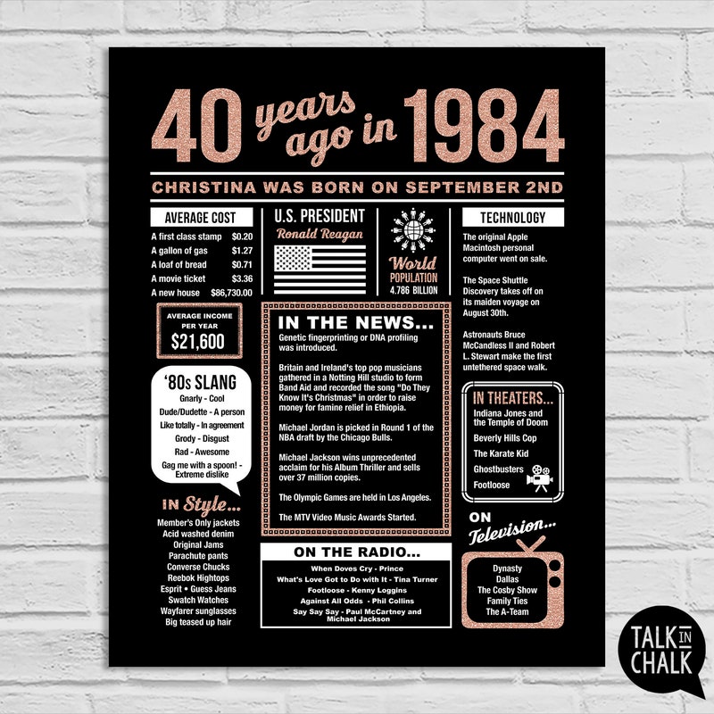 Rose Gold Party - Etsy