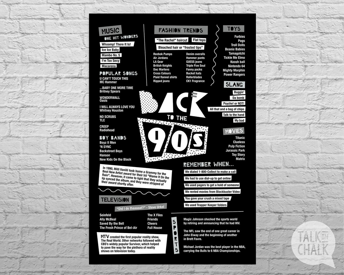 90s Party Decoration 90s DIGITAL Poster Nineties Digital - Etsy