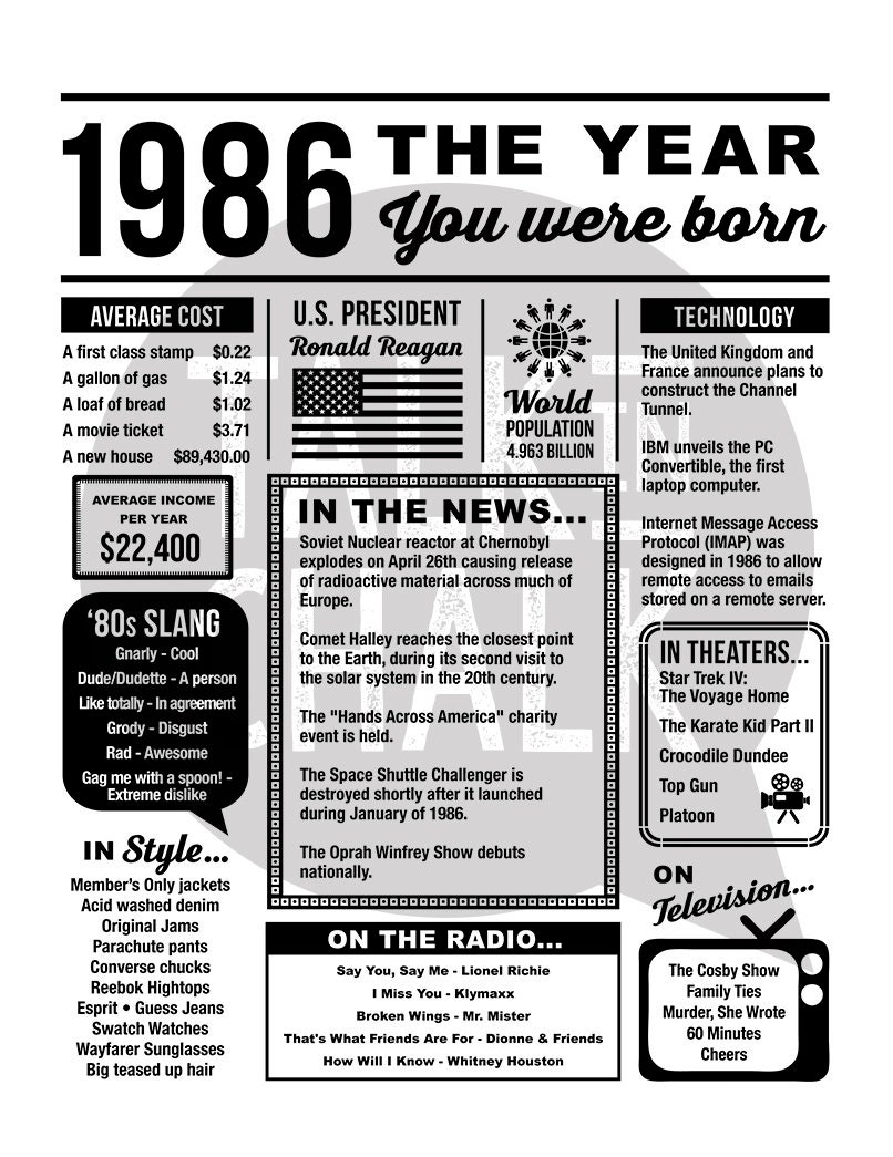 1986 the Year You Were Born PRINTABLE Last Minute Gift | Etsy UK