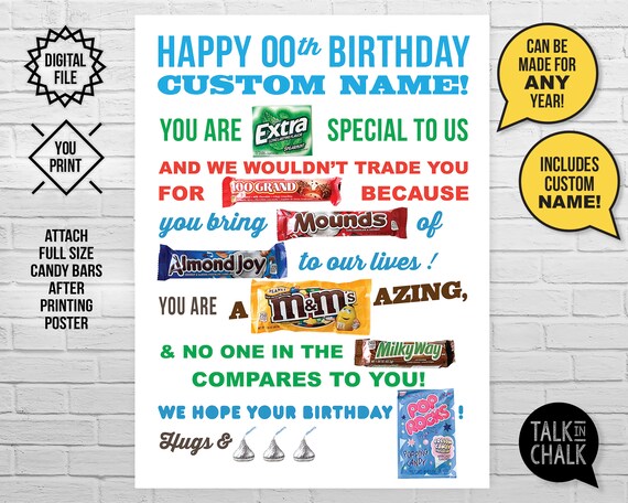 Personalized Birthday Candy