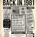 Back in 1981 PRINTABLE Newspaper Poster 1981 Birthday Printable Sign ...
