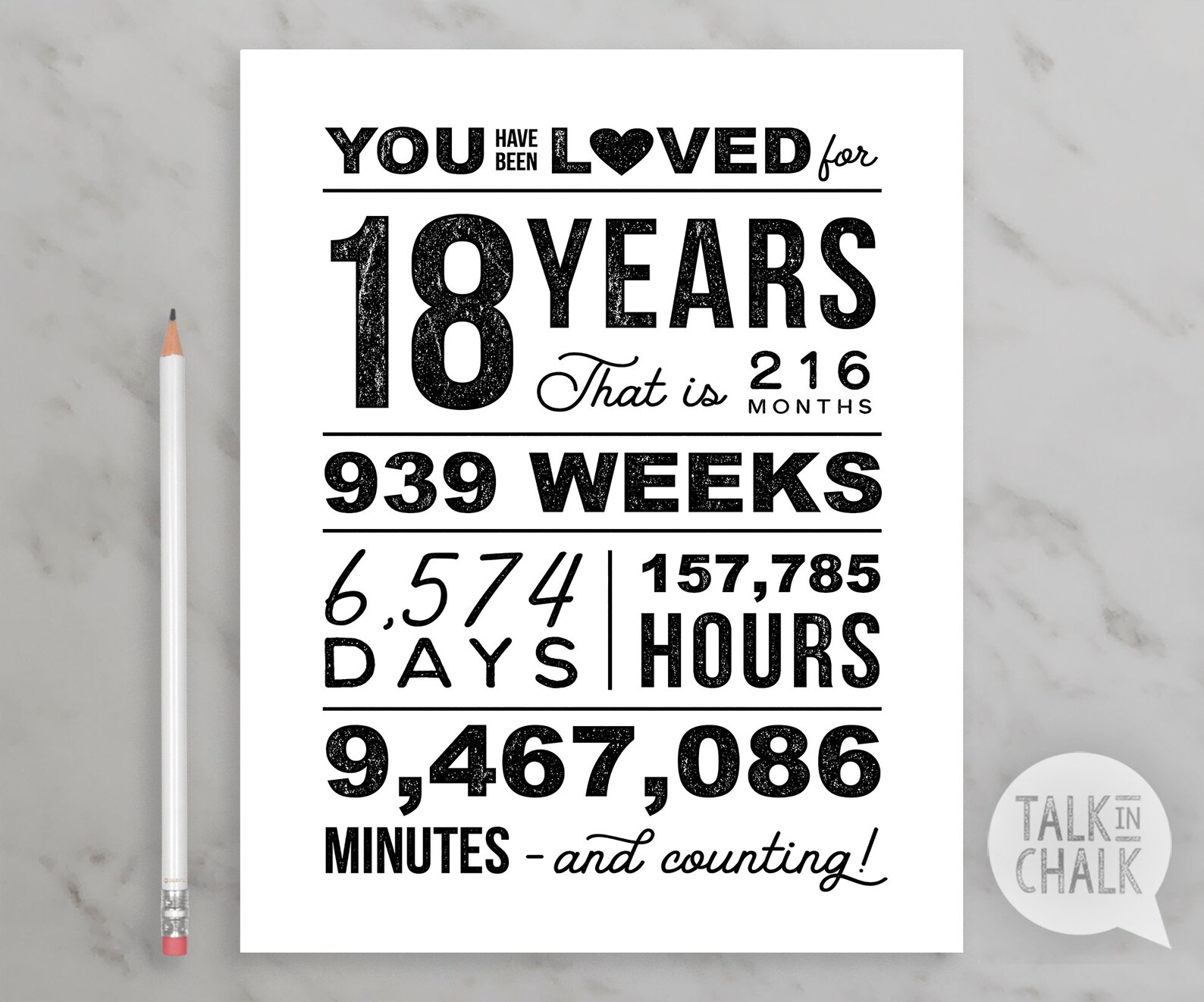 You Have Been Loved 18 Years PRINTABLE Poster 18th Birthday PRINTABLE ...
