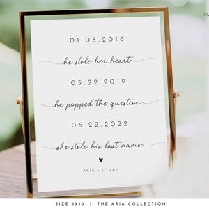 Special Dates Modern Sign Template DIY Important Dates Print - Etsy
