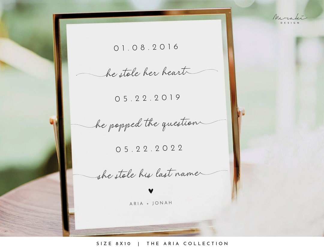 Special Dates Modern Sign Template DIY Important Dates Print Our Love ...