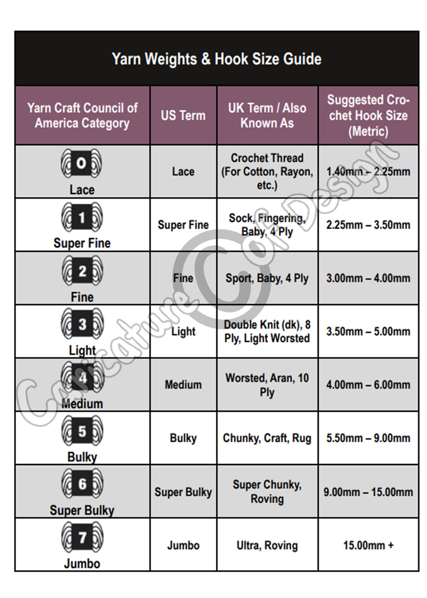 Crochet Project/order Book Pages - Etsy