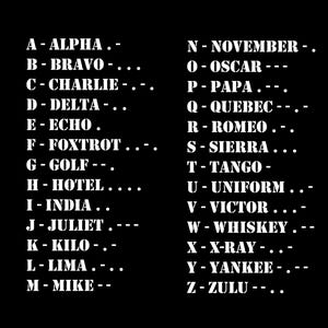 US Military Phonetic Alphabet, Morse Code, Camouflage Pattern Accessory ...