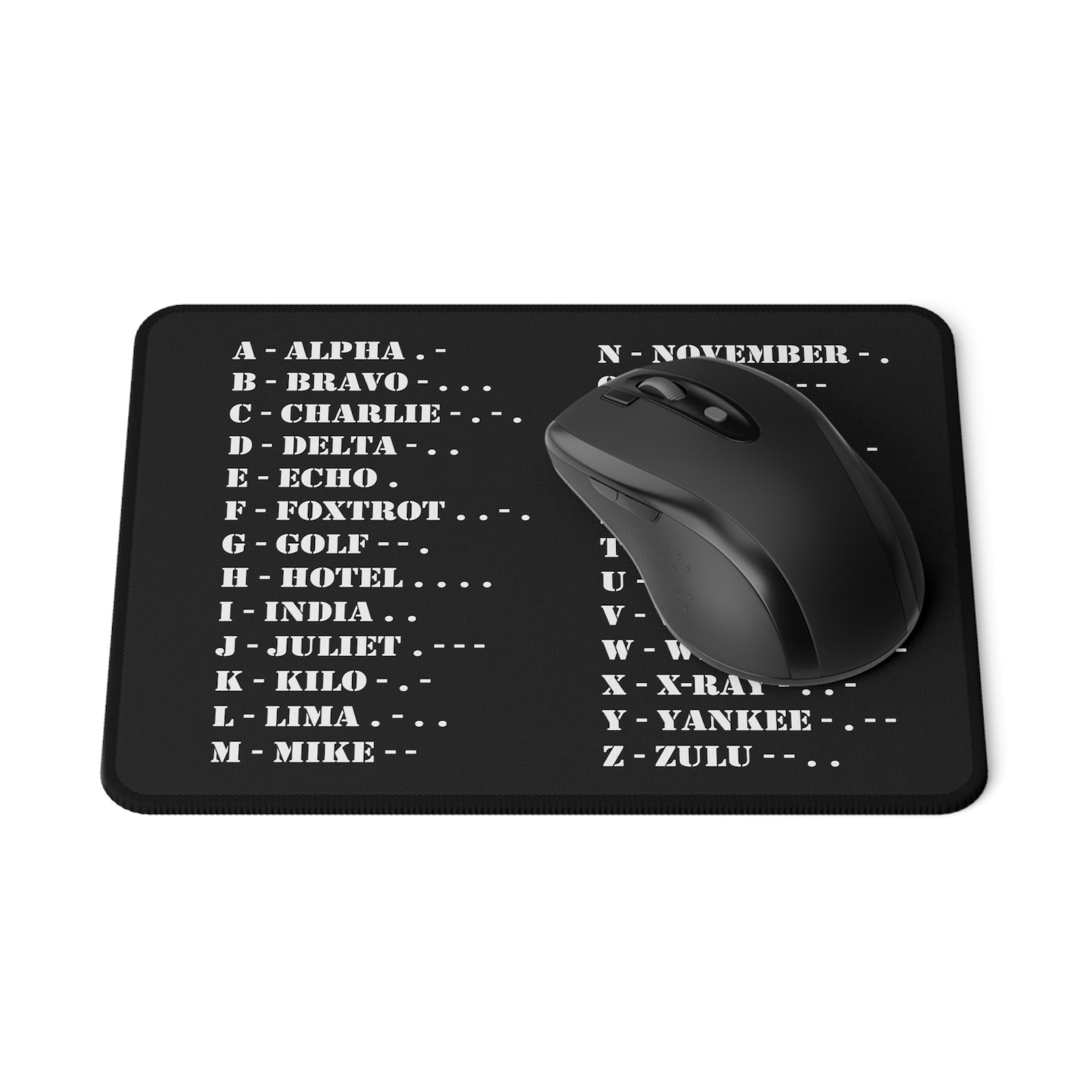 US Military Phonetic Alphabet, Morse Code, Camouflage Pattern Accessory ...