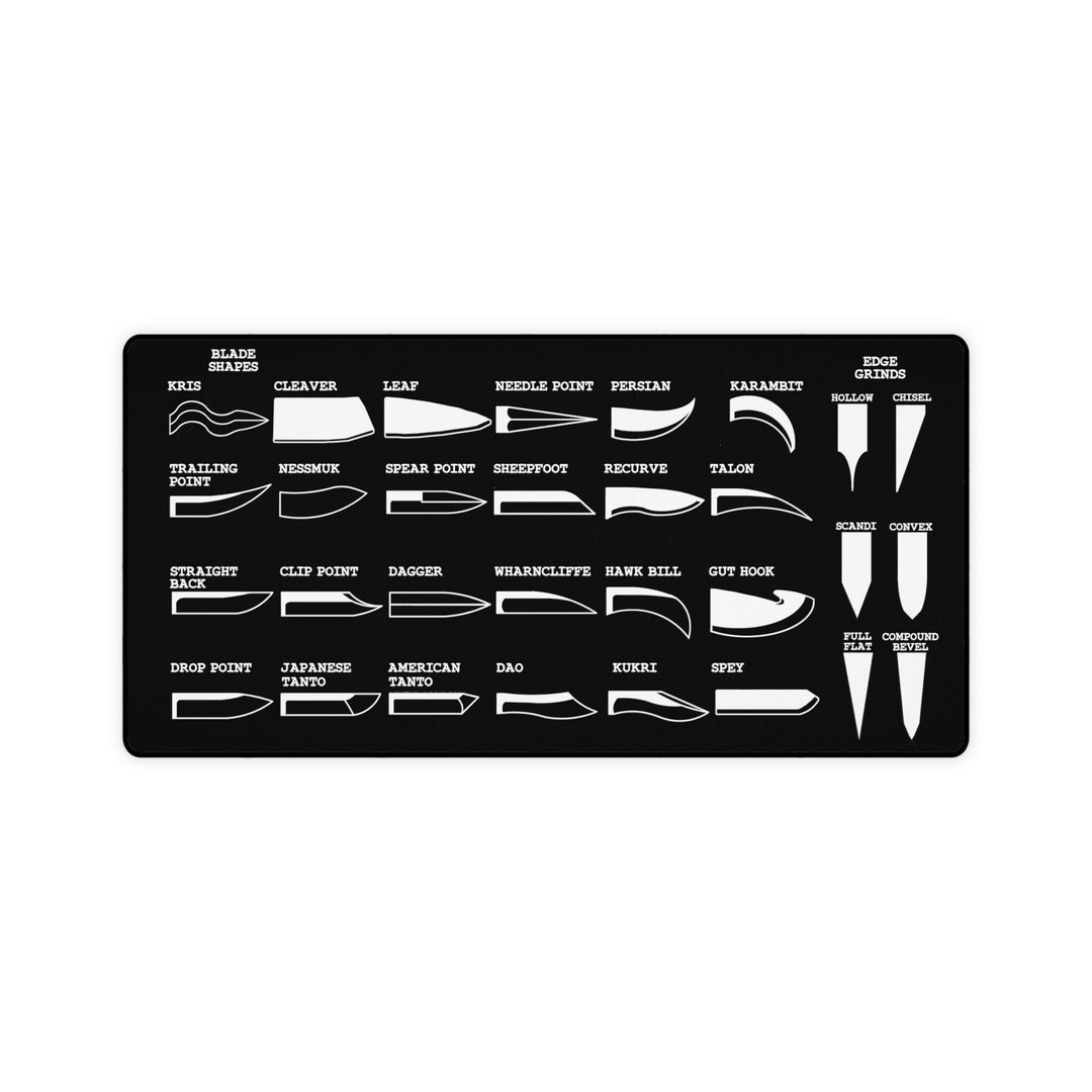 Blade Enthusiast's Desk Mat Knife Desk Mat, Cutlery-themed Desk Pad ...