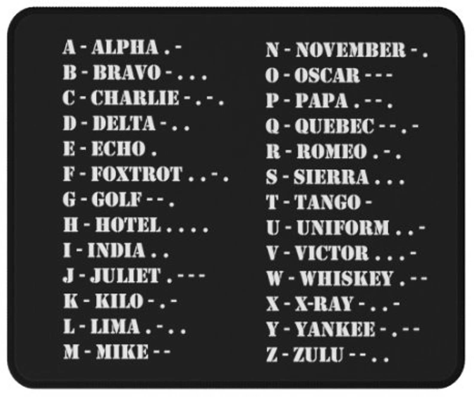 US Military Phonetic Alphabet, Morse Code, Camouflage Pattern Accessory ...