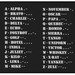 US Military Phonetic Alphabet, Morse Code, Camouflage Pattern Accessory ...