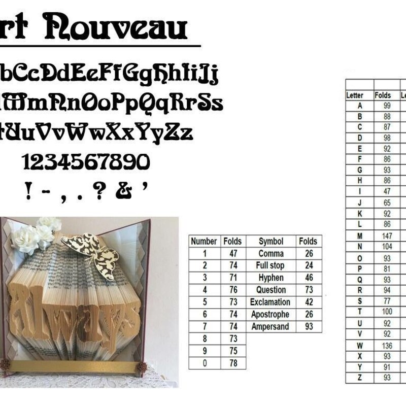 Alphabet Mmf Pattern - Etsy UK