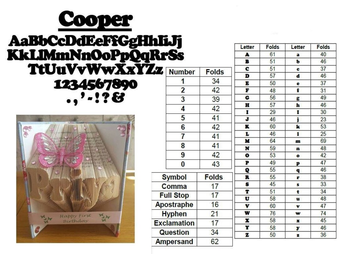 Book Folding Alphabet 'cooper'- Individual Letters Numbers and ...