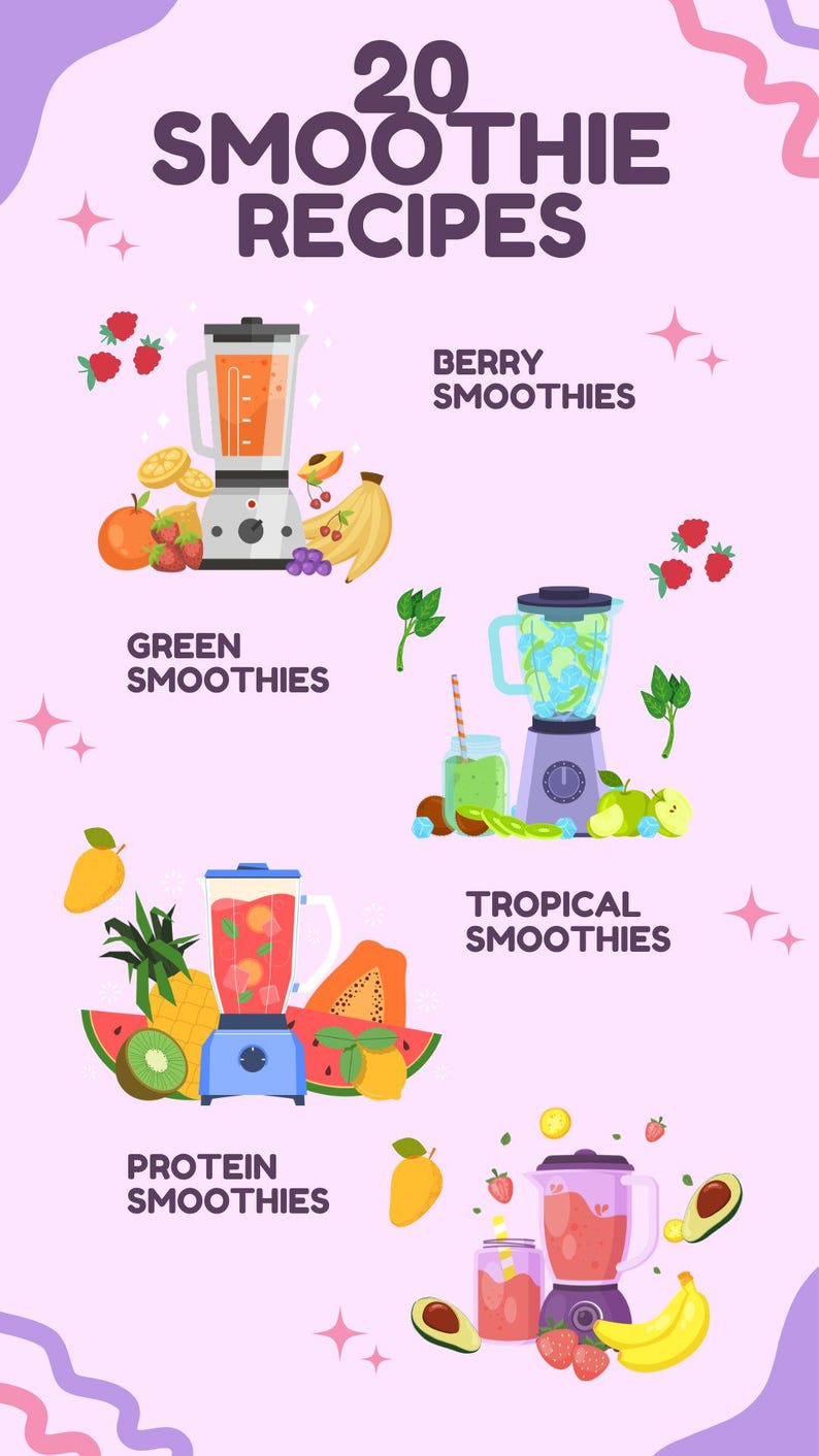 20 recettes de smoothies sains PDF imprimable | Smoothies rapides et ...