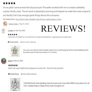 CUSTOM Family Crest-wedding Crest-surname Coat of Arms BIG CREST Home ...