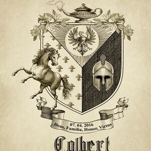 CUSTOM Family Crest/wedding Crest/ Birthday Coat of Arms/ BIG CREST ...