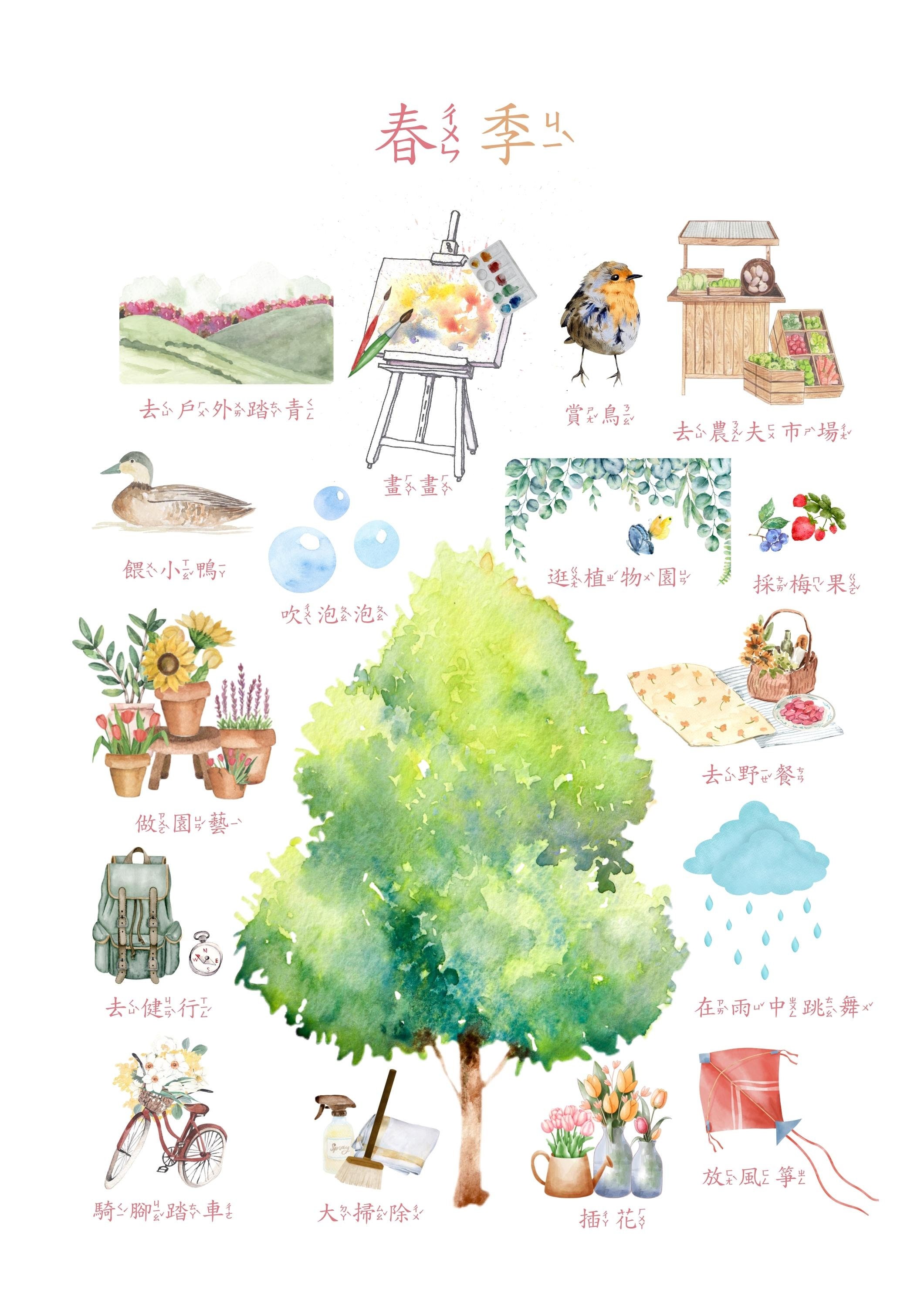 Chinese Spring Season Wall Art for Kids Room 中文注音教學教材四季春季 Digital ...