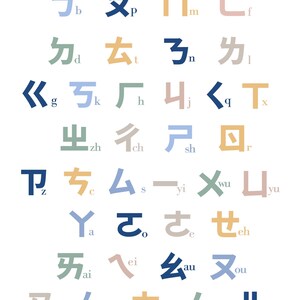 Mandarin Chinese Zhuyin Phonetic Alphabet | Bopomofo | 注音符號拼音教學｜chinese ...