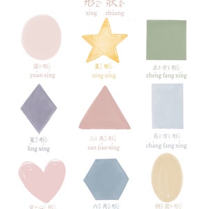 Mandarin Chinese Zhuyin Pinyin Shapes | Bopomofo | 中文注音拼音形狀教學｜chinese ...