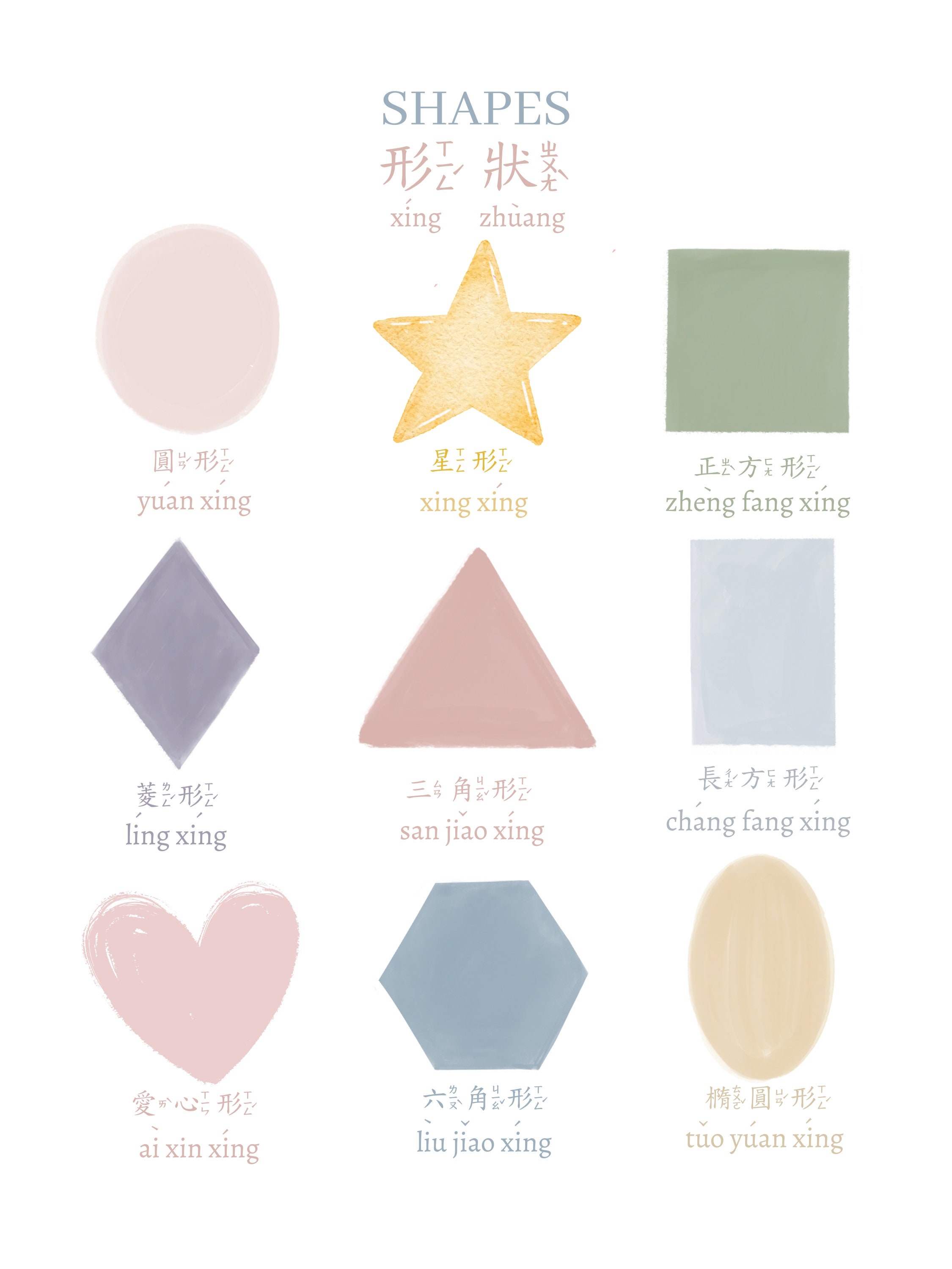 Mandarin Chinese Zhuyin Pinyin Shapes | Bopomofo | 中文注音拼音形狀教學｜chinese ...