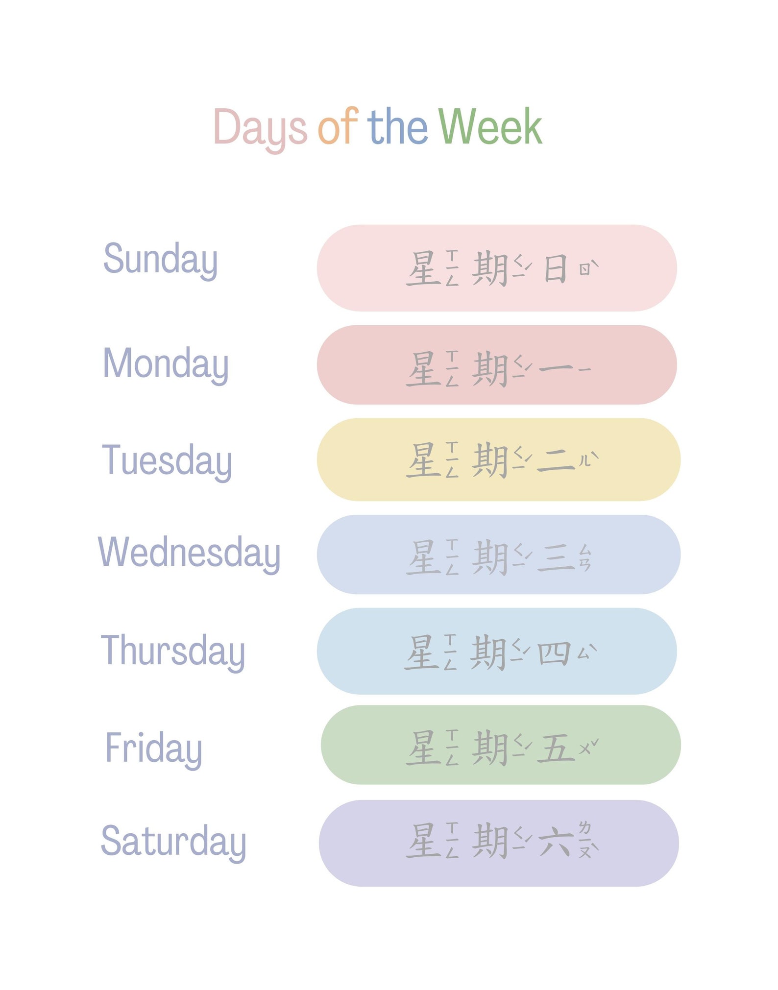 Mandarin Chinese Zhuyin Days of the Week | Bopomofo | 中文注音符號星期｜chinese ...