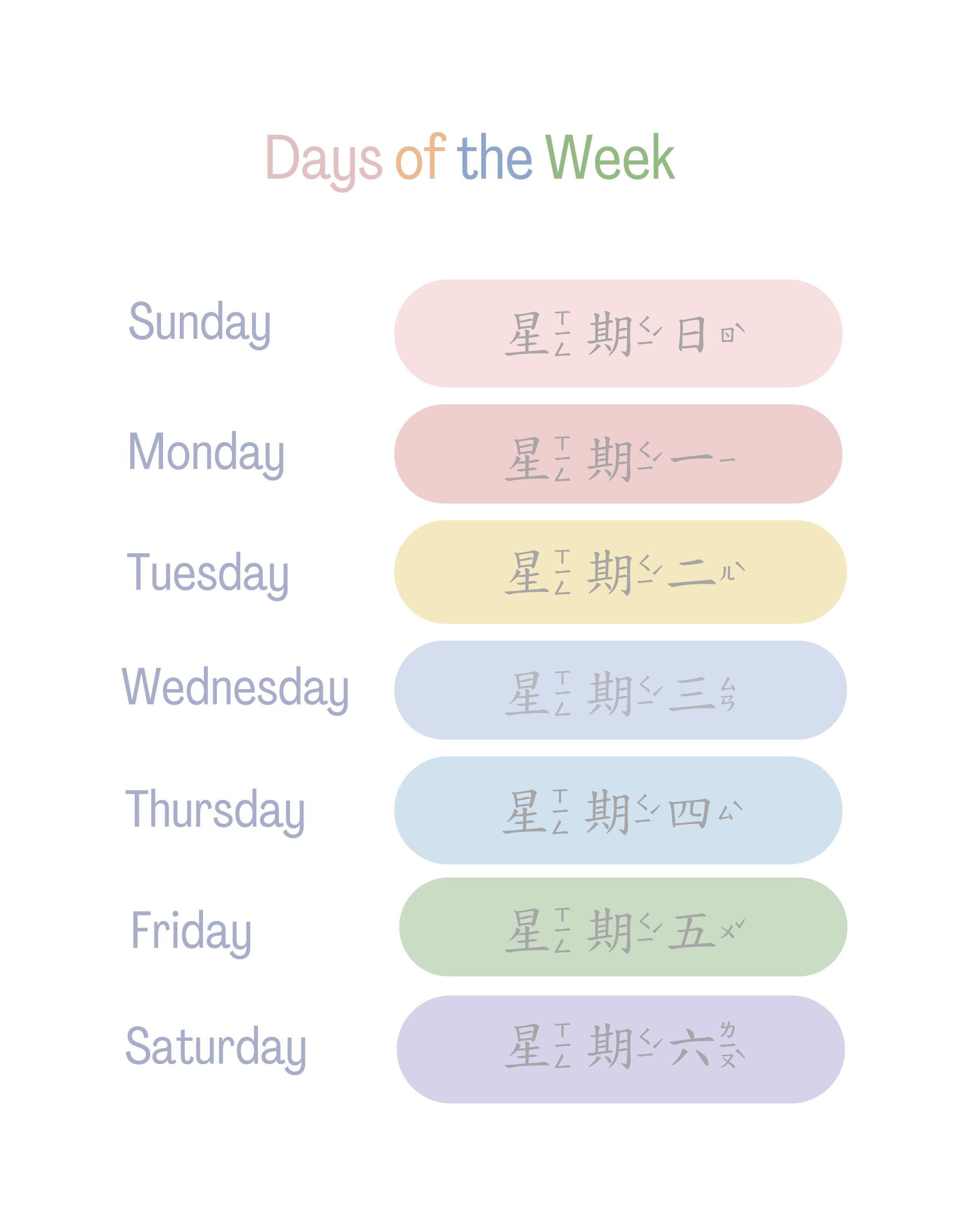 Mandarin Chinese Zhuyin Days of the Week | Bopomofo | 中文注音符號星期｜chinese ...