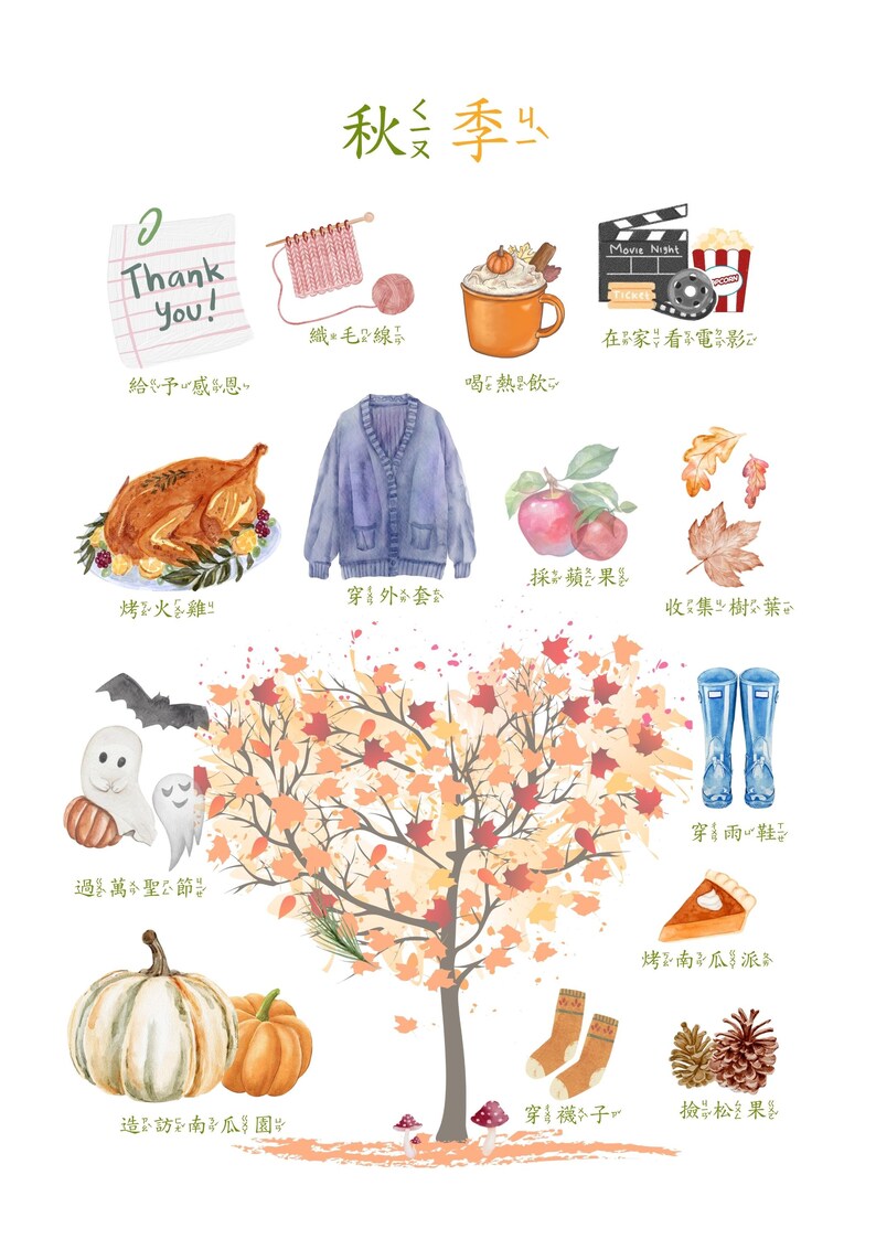 Bundle - Chinese Four Seasons Wall Art for Kids Room 中文注音四季 Digital ...