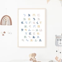 Traditional Chinese Phonics / Alphabet Poster, Bopomofo Zhuyin Chart ...