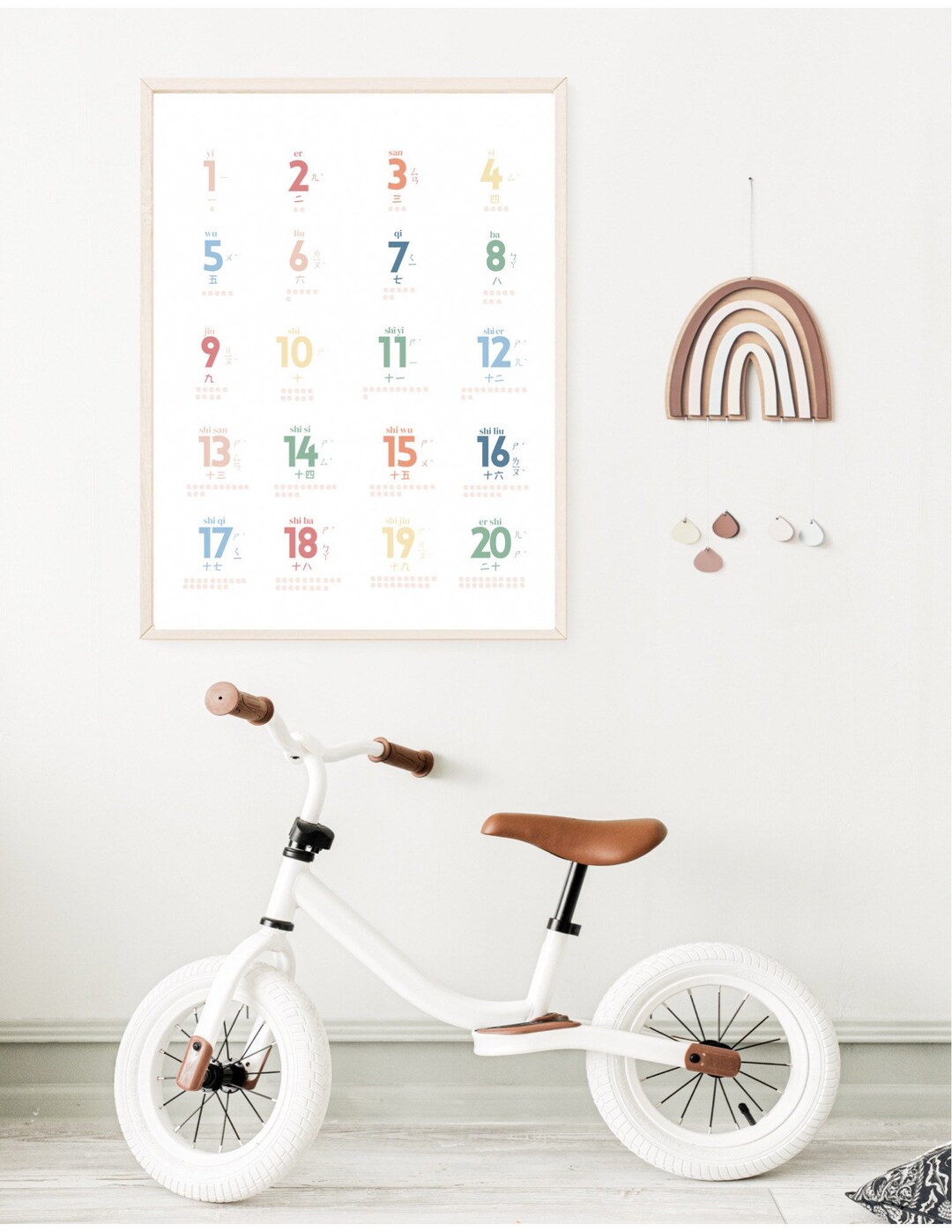 Mandarin Chinese Numbers Wall Art | Zhuyin | Bopomofo | 數字注音拼音 ...