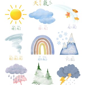 Mandarin Chinese Zhuyin Pinyin Weather || Bopomofo | 中文注音符號拼音天氣｜chinese ...