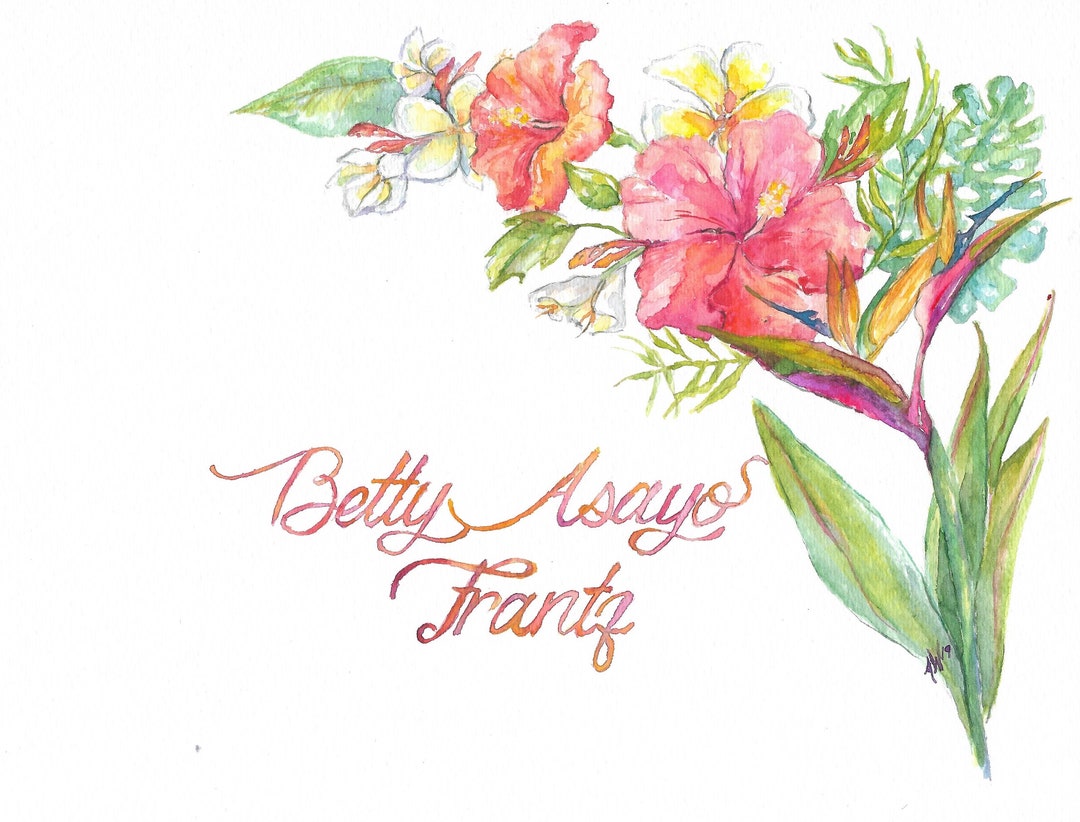 Name Art Template "Aloha Flowers" | Personalized Baby Name | Custom ...